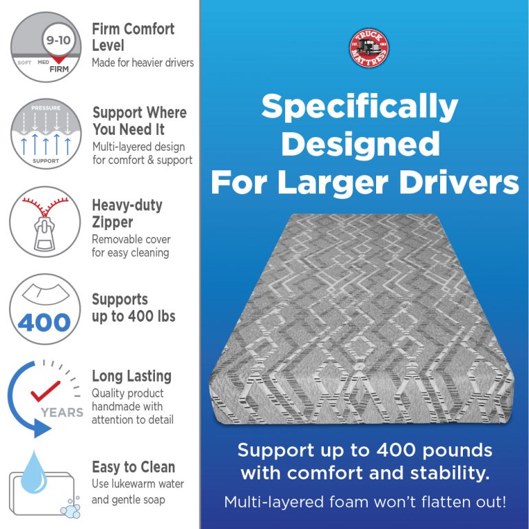 TruckMattress.com - Big Trucker: Specifically Designed for Larger Drivers