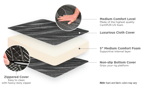 TruckMattress.com - The Layover - Affordable Truck Mattress